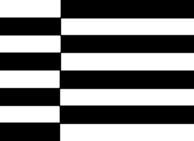 Locations | TUS Library - Technological University of the Shannon