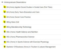 Theses | TUS Library - Technological University of the Shannon