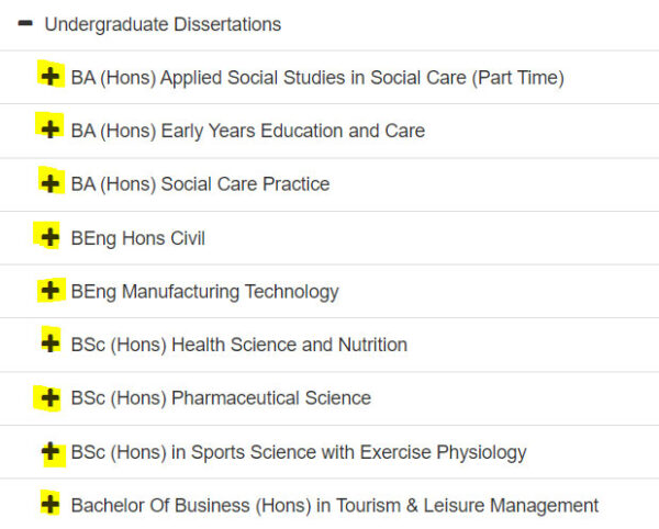 Theses | TUS Library - Technological University of the Shannon